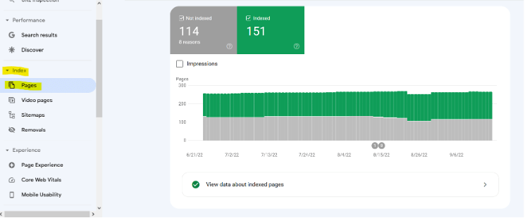 Crawl Errors: Google Helps You Clean House | Oneupweb Crawl Errors: Google Helps You Clean House | Oneupweb